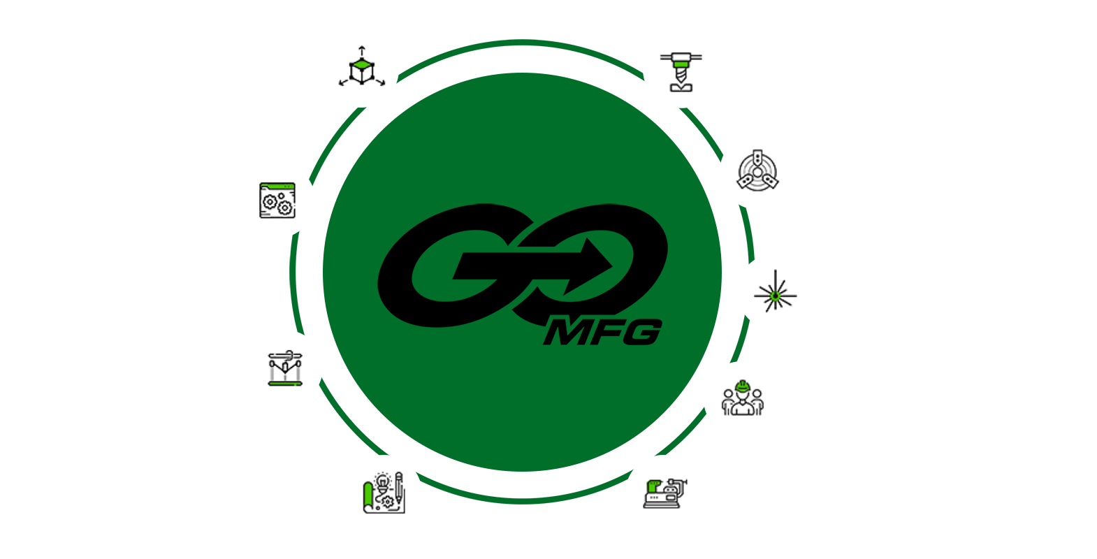 GO Manufacturing - Home - GO Manufacturing